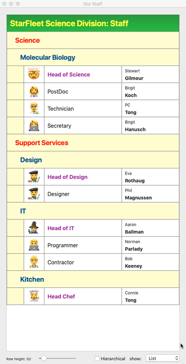 Best Programming Practises The Listbox Tutorials If Not Nil 1179