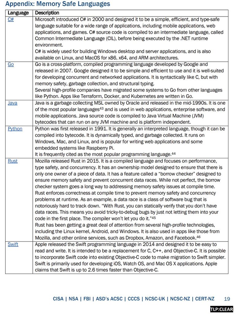 US Government approved programming languages - If Not Nil